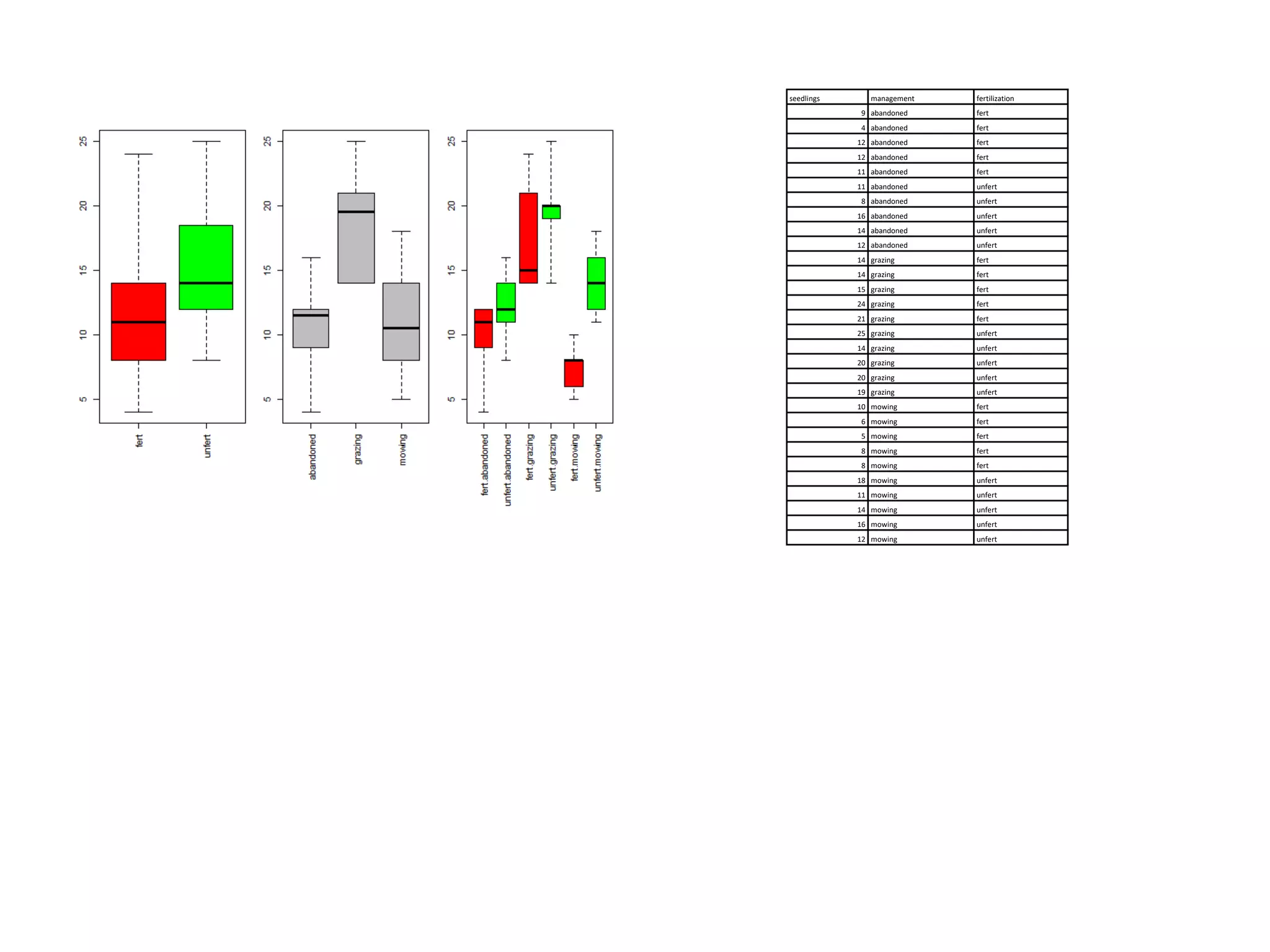 linear models.pptx | Physics | Science