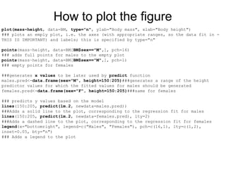 linear models.pptx | Physics | Science
