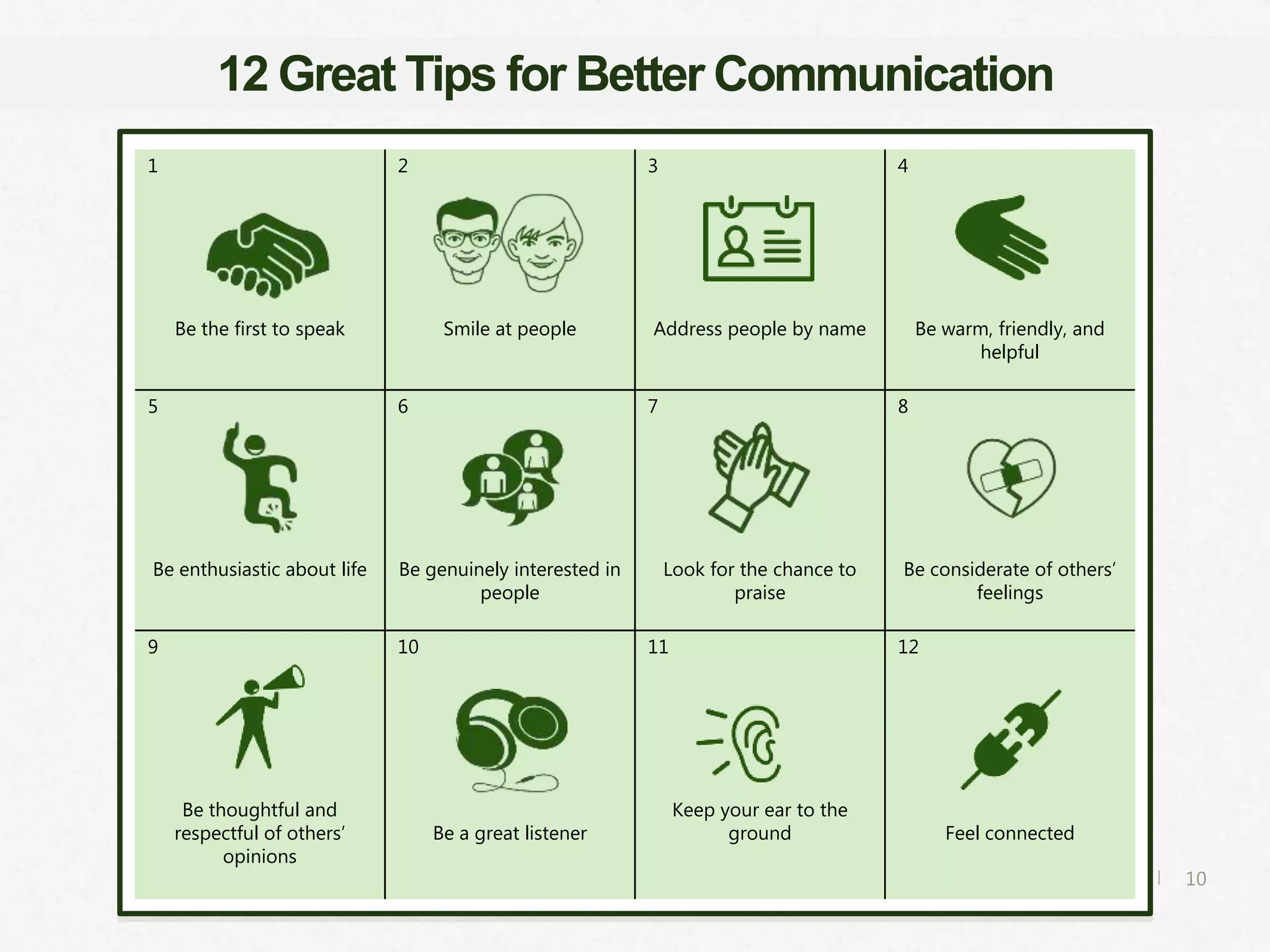 Master Communicators | PPTX