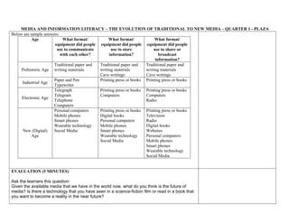 08 media and information literacy | PDF