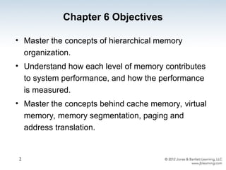 Memory organization in 08_Memory_Organization.ppt