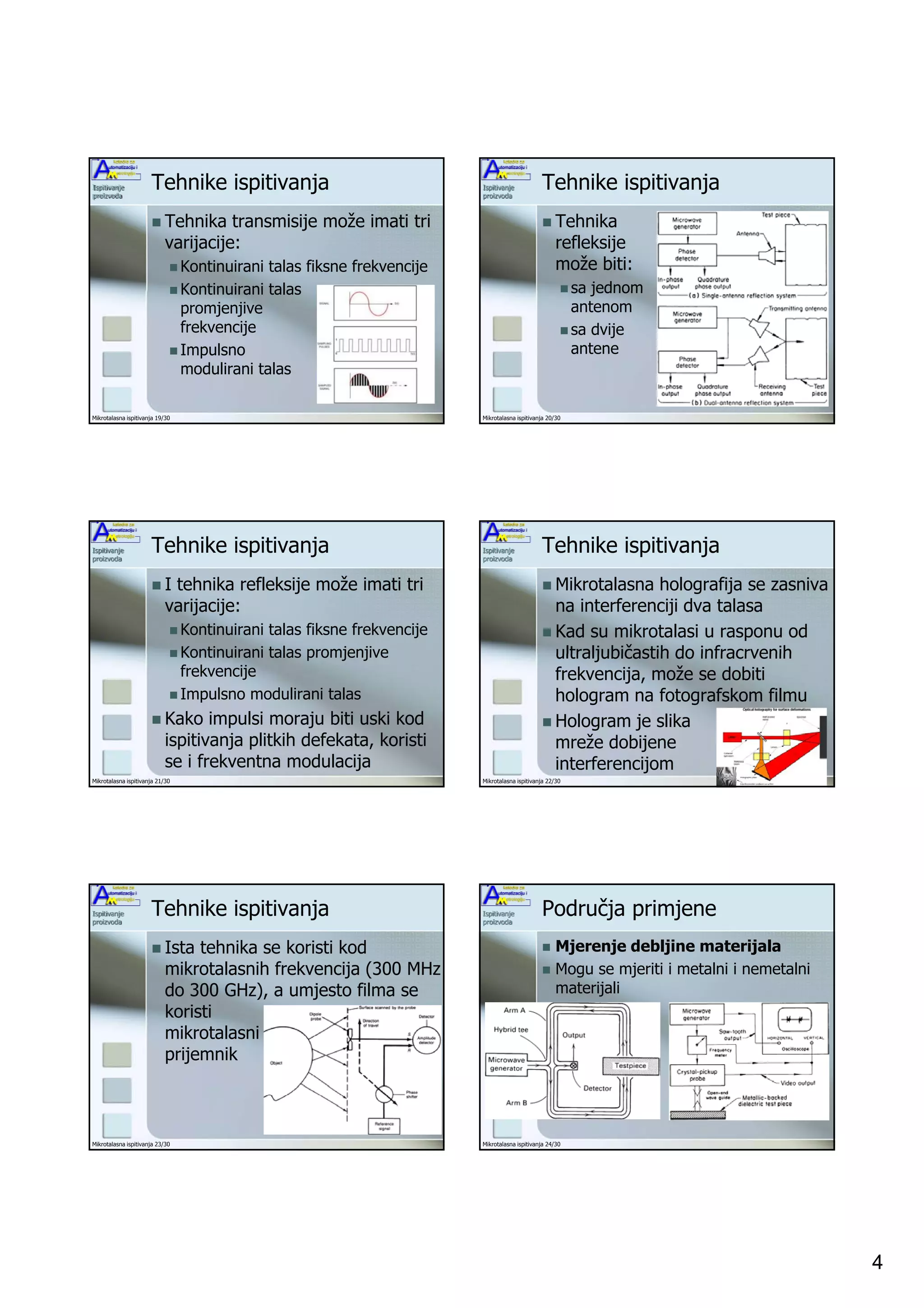 08 mikrotalasna ispitivanja | PDF