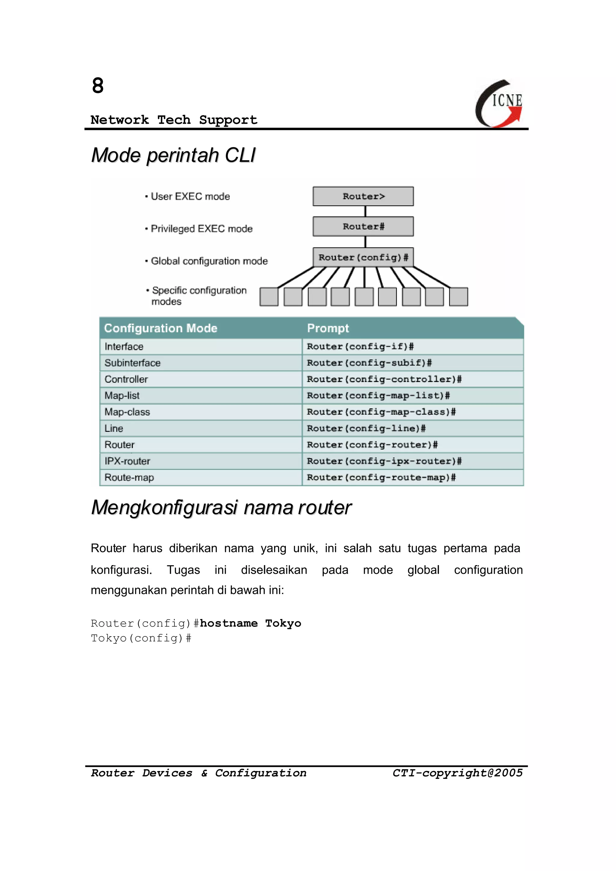 08module 18 router-devices-configuration | PDF