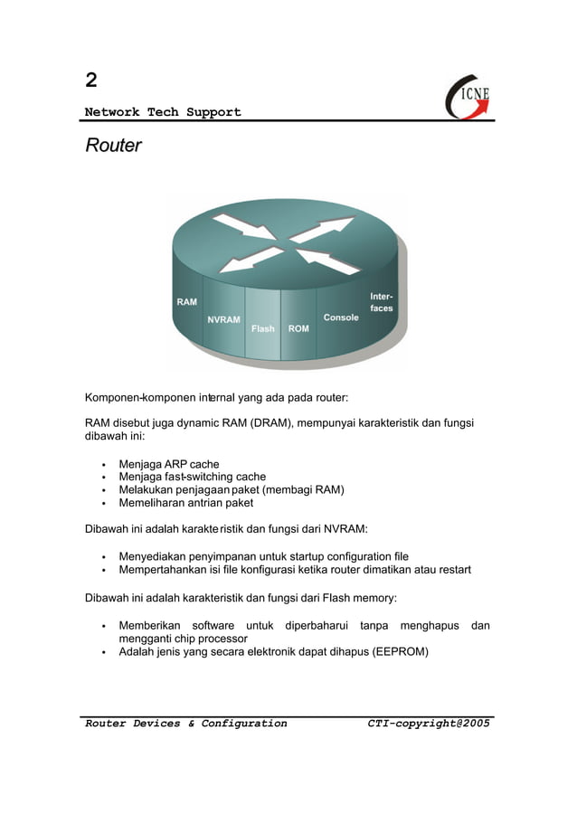 08module 18 router-devices-configuration | PDF