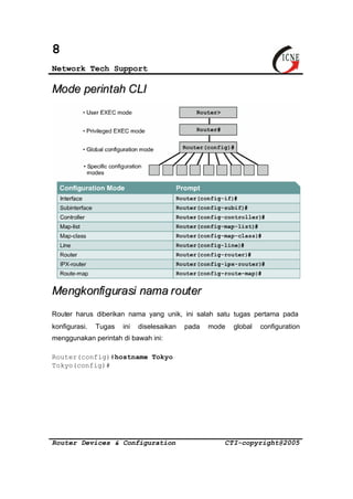 08module 18 router-devices-configuration | PDF