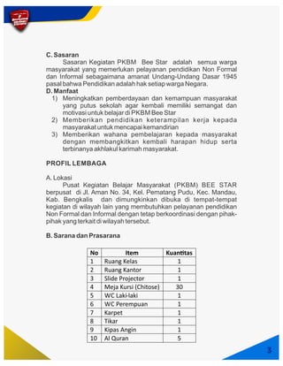 Monthly Report LAZNas Chevron Edisi Agustus 2020 | PDF