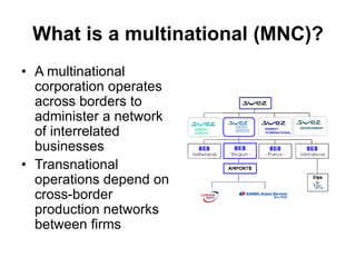 08 multinational corporations | PPTX