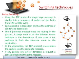 08_Network and network types.pdf