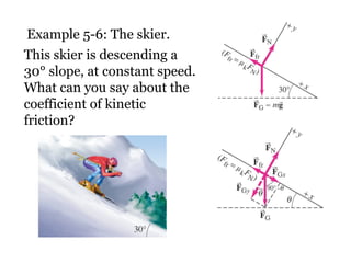08 newton's law of motion | PPT