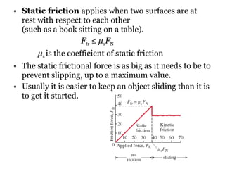 08 newton's law of motion | PPT