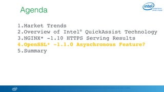 Unleashing End-to_end TLS Security Leveraging NGINX with Intel(r ...