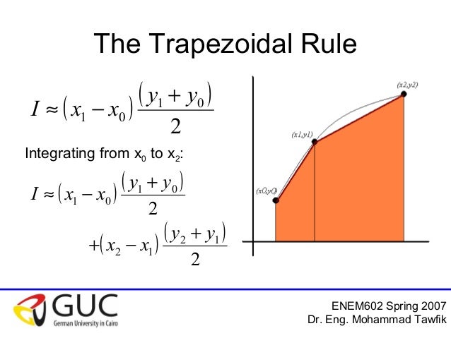 08 numerical integration