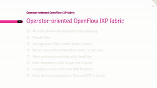 Peering and Transit Tutorials: Open-IXSDN Umbrella IXP Fabric | PDF