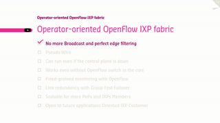 Peering and Transit Tutorials: Open-IXSDN Umbrella IXP Fabric | PDF