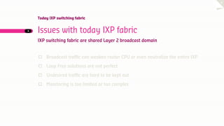 Peering and Transit Tutorials: Open-IXSDN Umbrella IXP Fabric | PDF
