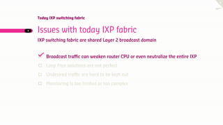 Peering and Transit Tutorials: Open-IXSDN Umbrella IXP Fabric | PDF