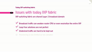 Peering and Transit Tutorials: Open-IXSDN Umbrella IXP Fabric | PDF