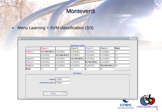 Madagascar2011 - 08 - OTB segmentation and classification | PPT