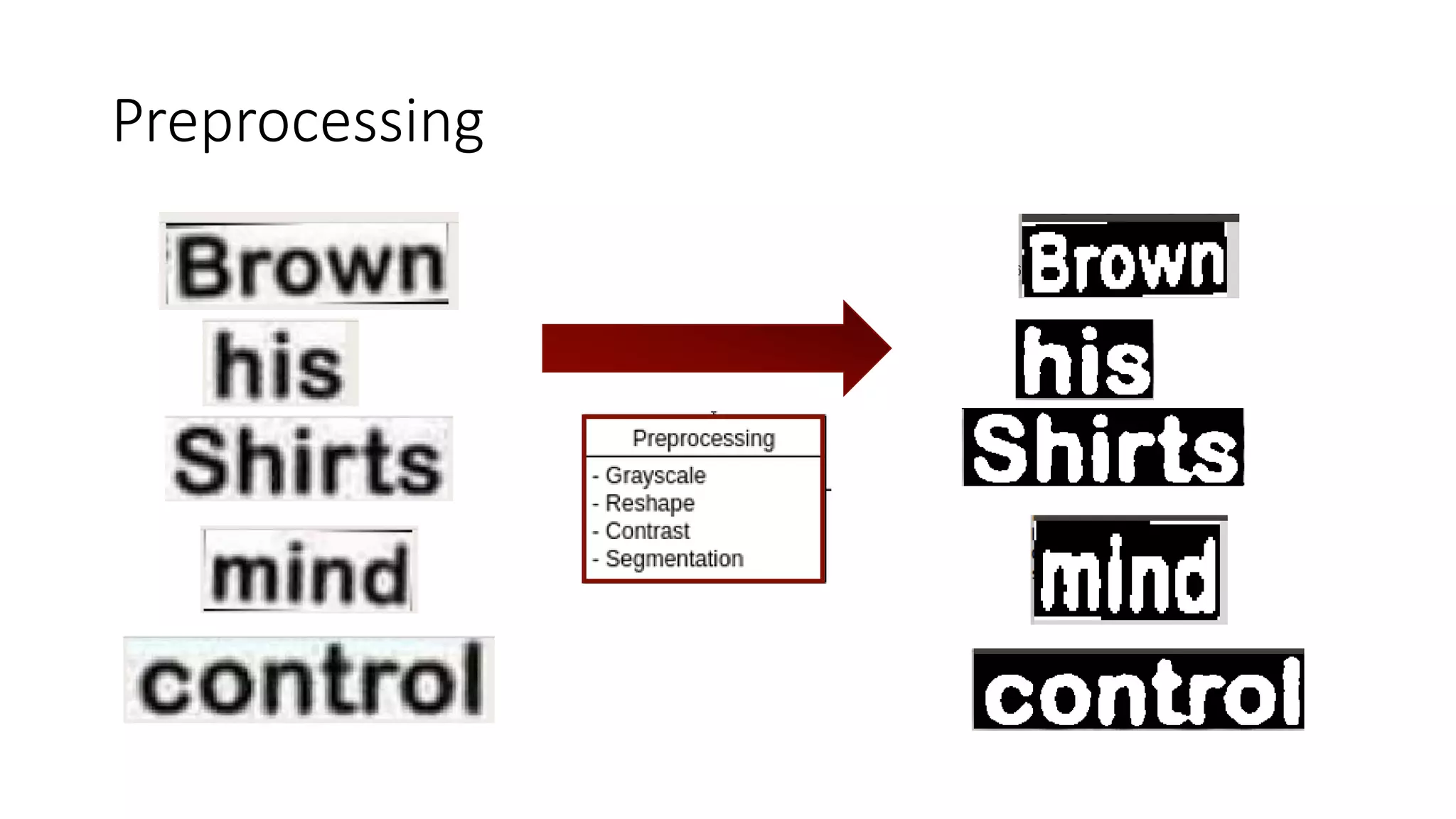 Project 2019 12 | PPT