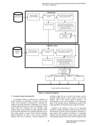 Ensemble Feature Selection (EFS) and Ensemble Convolutional Neural Network with Vote ...