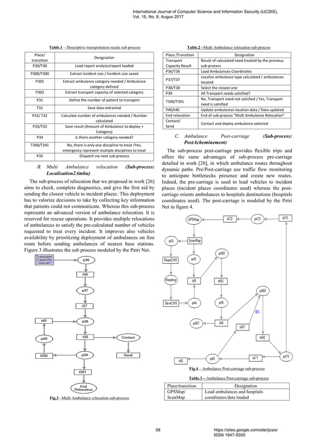 Ambulance Diversions Reducing and Dispatching Theory for Rescue Operations | PDF