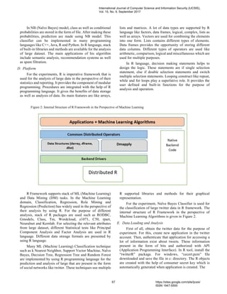 Using R for Classification of Large Social Network Data | PDF