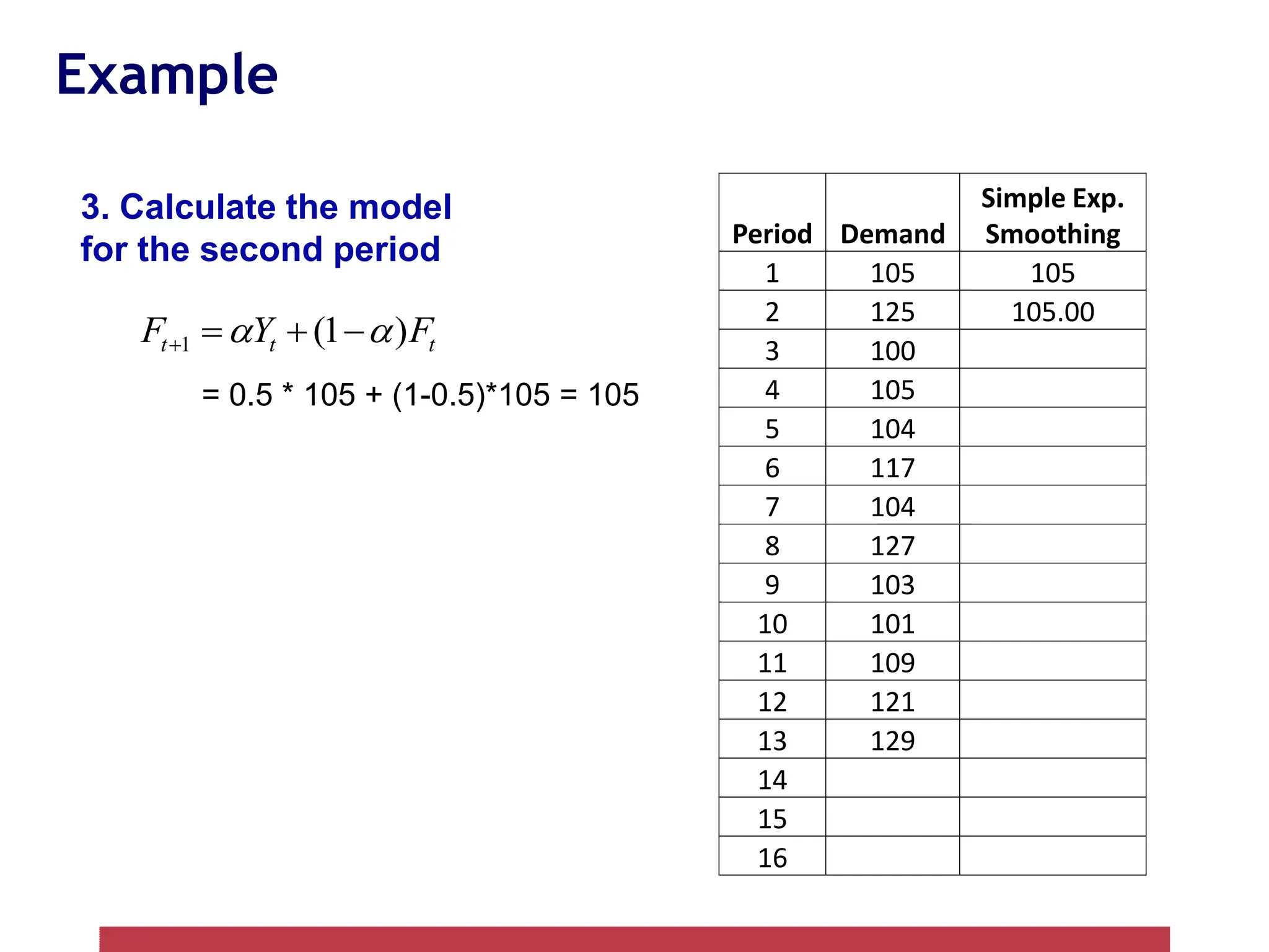 Quantitative Forecasting Techniques in SCM | PPT