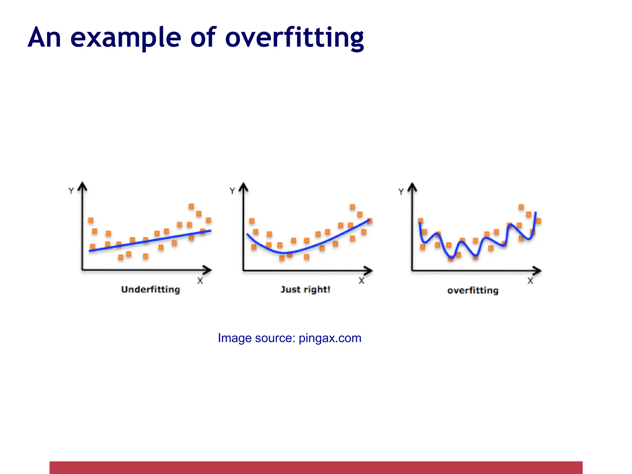 Quantitative Forecasting Techniques In Scm Ppt