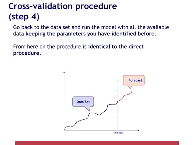 Quantitative Forecasting Techniques In Scm Ppt