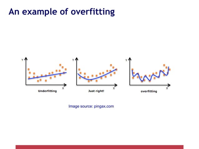 Quantitative Forecasting Techniques in SCM | PPT