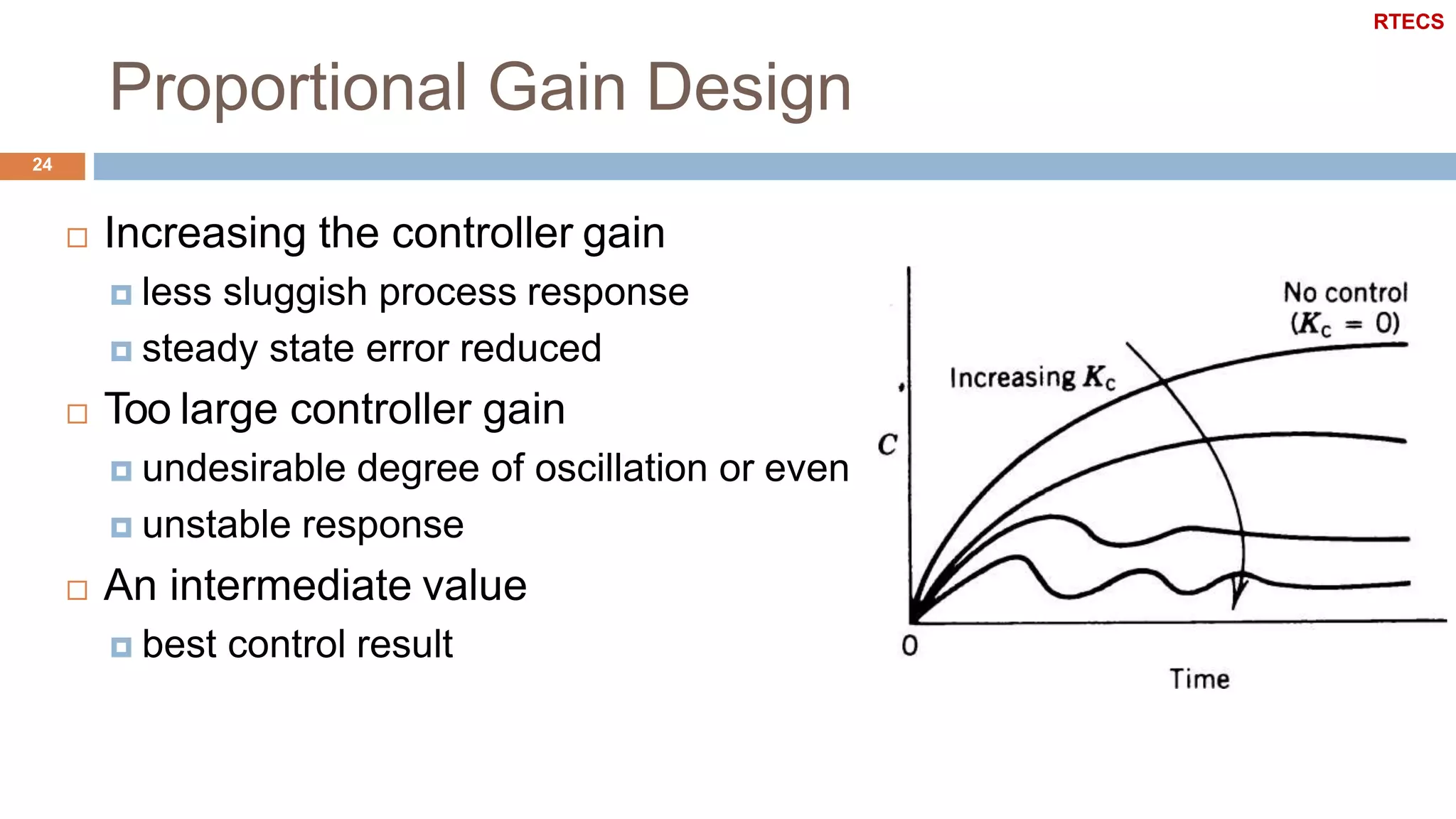 08 pid.controller | PPTX
