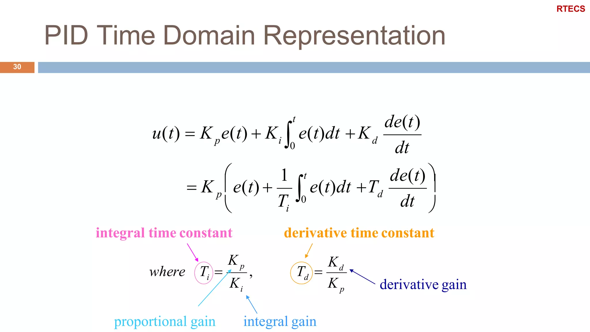 08 pid.controller | PPTX