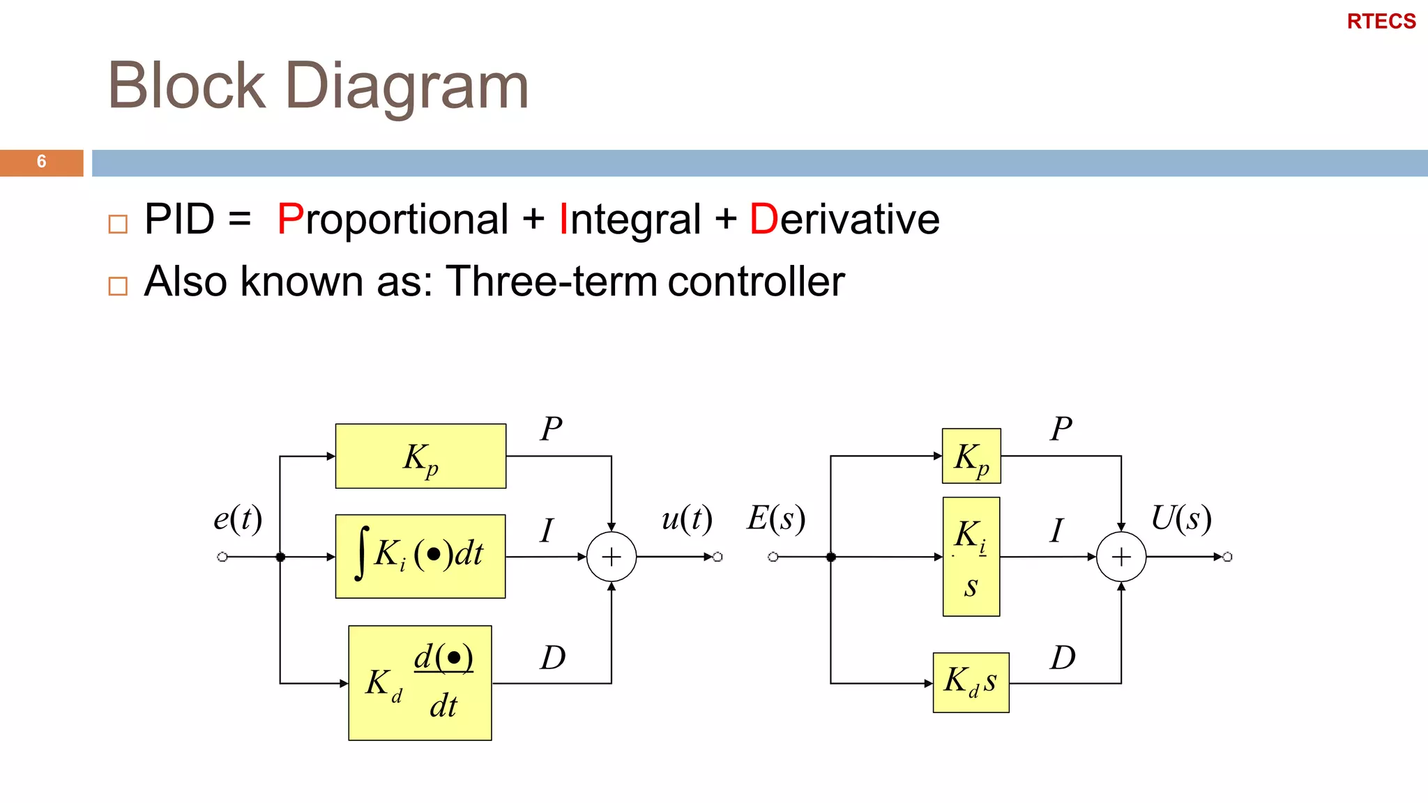 08 pid.controller | PPTX
