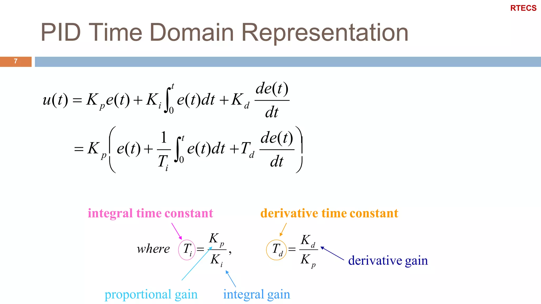 08 pid.controller | PPT