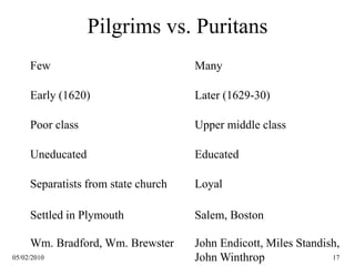 08 pilgrims puritans | PPT | Christianity | Religion & Spirituality