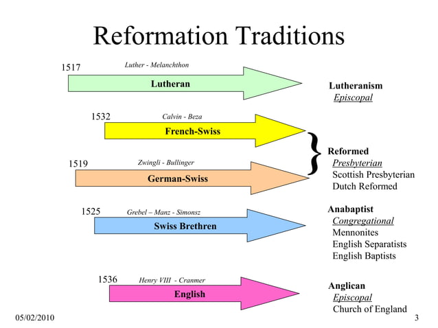 08 pilgrims puritans | PPT