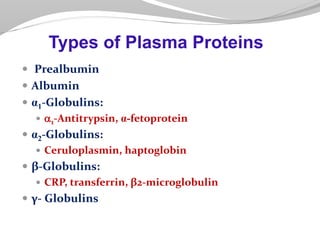 08 Plasma Proteins. Human Physiology ppt | PPT