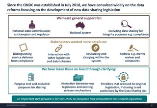 Data Sharing and Release Legislation | PPT