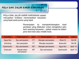 08 pola & jalur karir | PDF