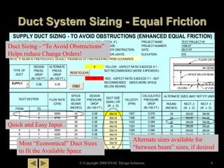HVAC - Airside Design | PPT