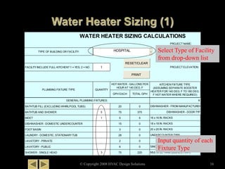 Plumbing Design | PPT