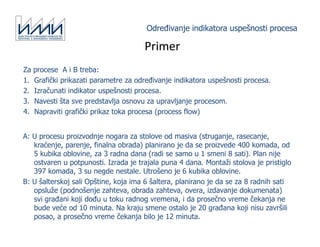 08_ProcesniPristup.pdf