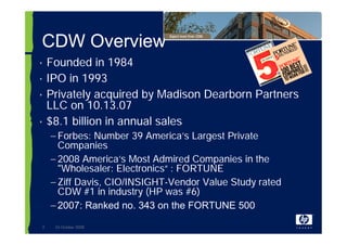 08 Q4 Hp Why Cdw | PPT