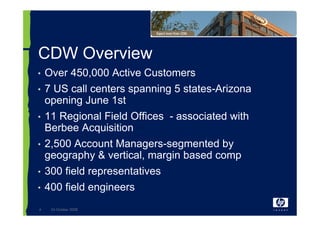 08 Q4 Hp Why Cdw | PPT