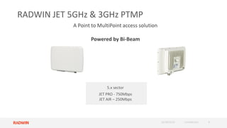 Building Robust Wireless Networks | PPT