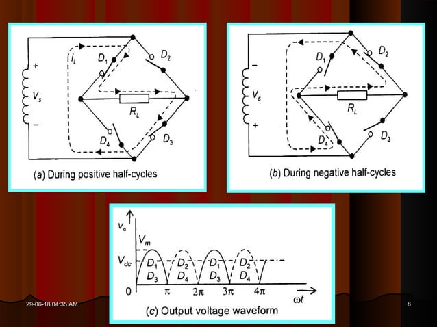 (08) rectifiers | PPT