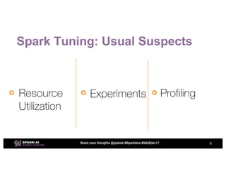 Sparklens: Understanding the Scalability Limits of Spark Applications with Rohit Karlupia | PDF