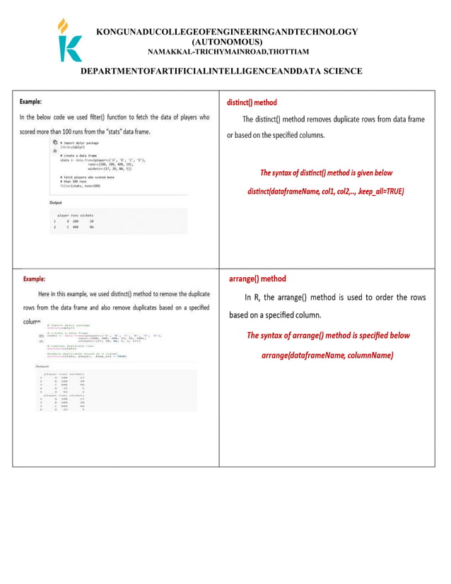 Fundamentals Of R Programming Introduction Pdf