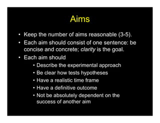 How to Write the “Specific Aims” Section of a Grant Application by ...
