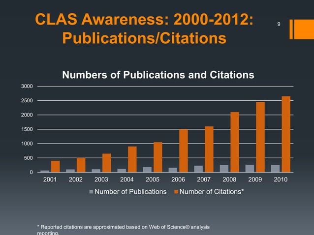 Utilizing National CLAS Standards (Cultural and Linguistic Appropriate ...